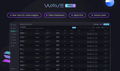 WaveScan - The Ultimate On-Chain Trading Scanner